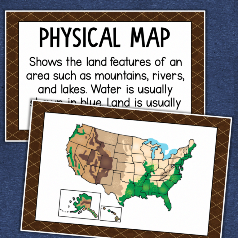 Map Features - Types of Maps - Map Skills | Made By Teachers