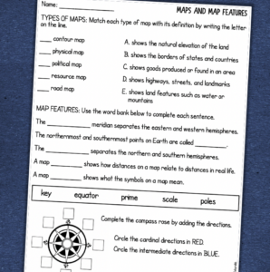 Map Features - Types of Maps - Map Skills | Made By Teachers