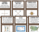 Map Features - Types of Maps - Map Skills - Made By Teachers