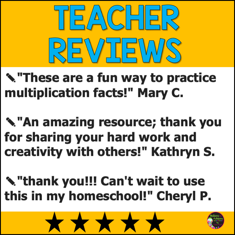 3rd Grade Math Summer Review | Made By Teachers