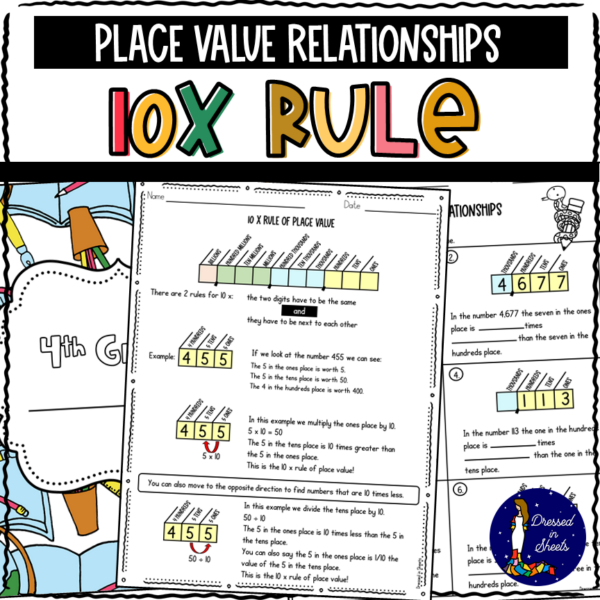 4th Grade 10 x Rule Place Value Relationships | Made By Teachers