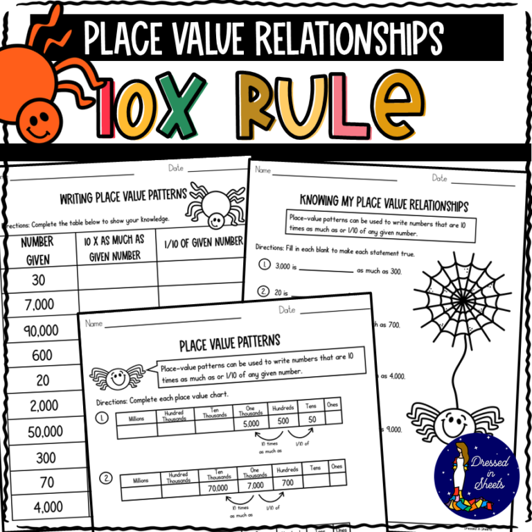4th Grade 10x Rule Place Value Relationships - Made By Teachers