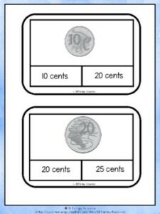 MONEY & COUNTING Task Cards | Made By Teachers
