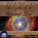 Life Cycle of an Average Star 3 and 4 part cards - Made By Teachers