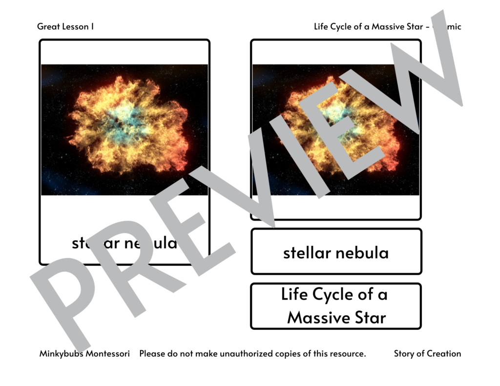 Life Cycle of a Massive Star 3 and 4 part cards (Copy) | Made By Teachers
