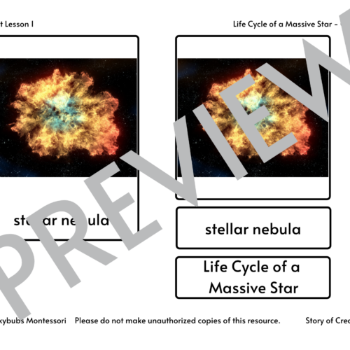Life Cycle of a Massive Star 3 and 4 part cards (Copy) | Made By Teachers