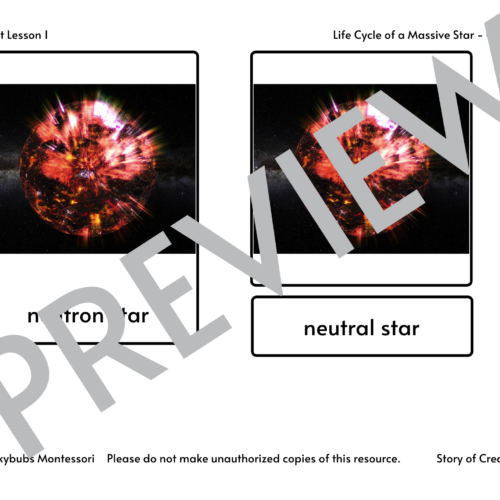 Life Cycle of a Massive Star 3 and 4 part cards (Copy) | Made By Teachers