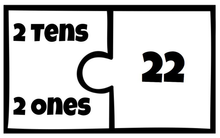 Place Value Puzzle Activities! - Made By Teachers