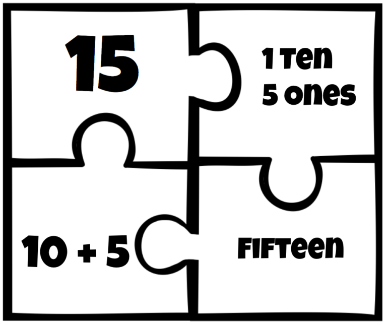 Place Value Puzzle Activities! - Made By Teachers