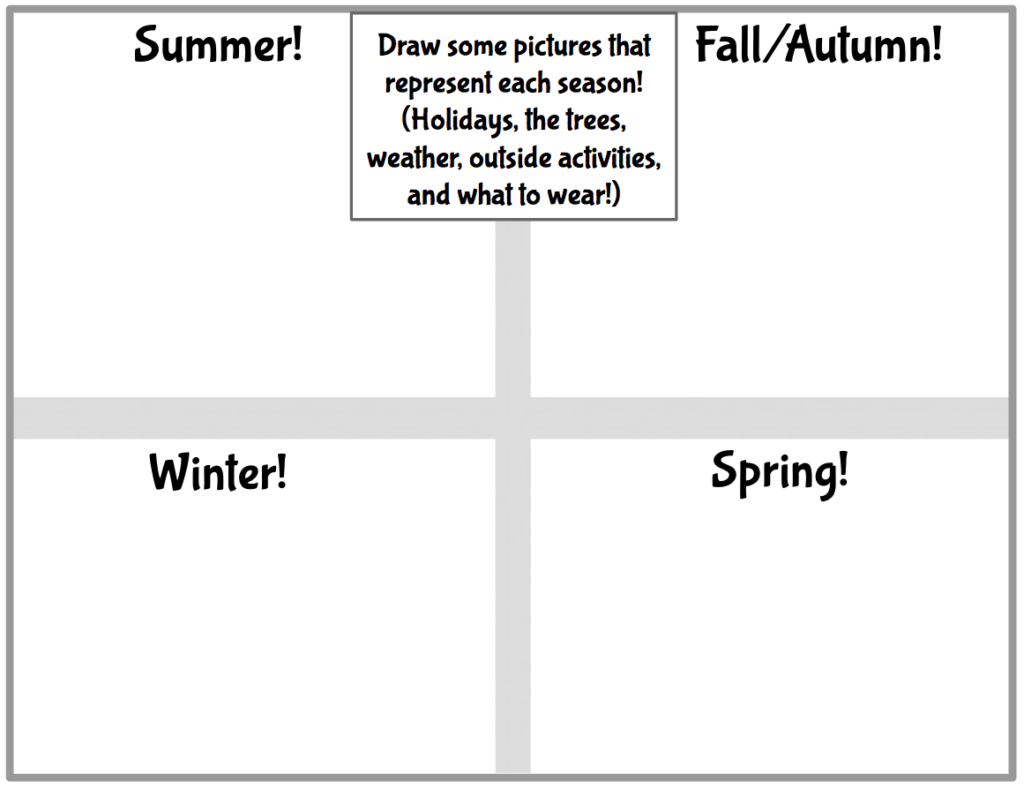 4 Seasons Activities, Poster! Seasons of the Year | Made By Teachers