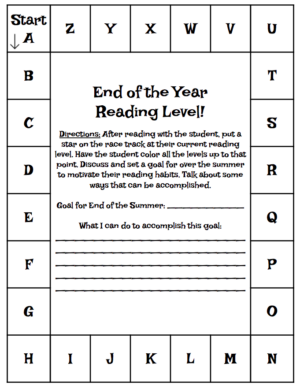 Student Data Folder & 1st Grade Goals Setting | Made By Teachers