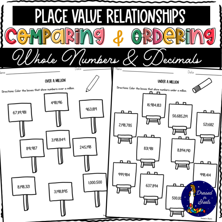 Comparing and Ordering Whole Numbers and Decimals | Made By Teachers