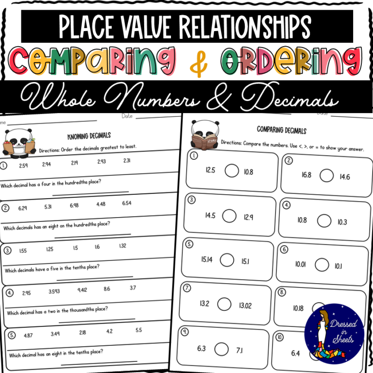 Comparing and Ordering Whole Numbers and Decimals | Made By Teachers