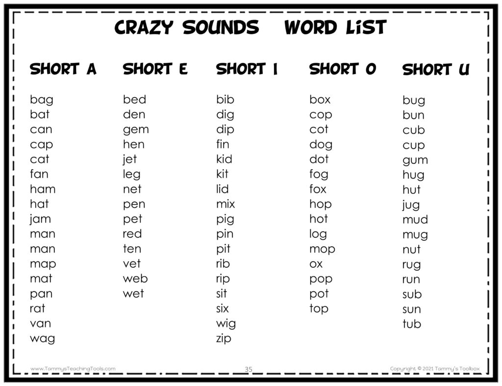Phonemic Awareness Game for Short Vowel Sounds - Made By Teachers