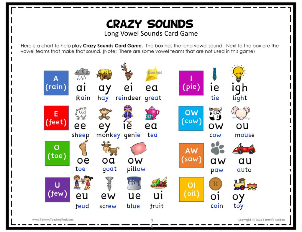 Phonemic Awareness Game for Long Vowel Sounds - Made By Teachers