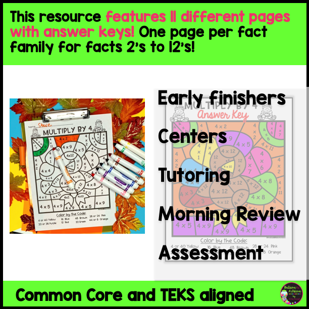 Thanksgiving Multiplication Color by Number - Made By Teachers