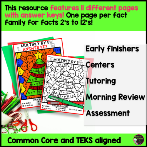 Christmas Multiplication Color by Number - Made By Teachers