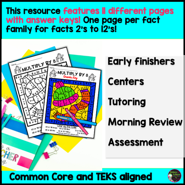 Winter Multiplication Color by Number | Made By Teachers