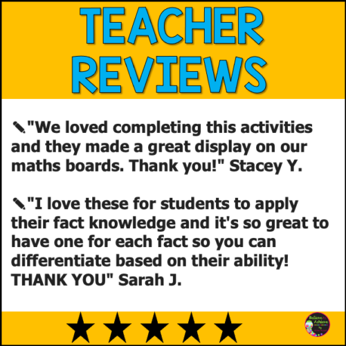 Winter Multiplication Color by Number - Made By Teachers