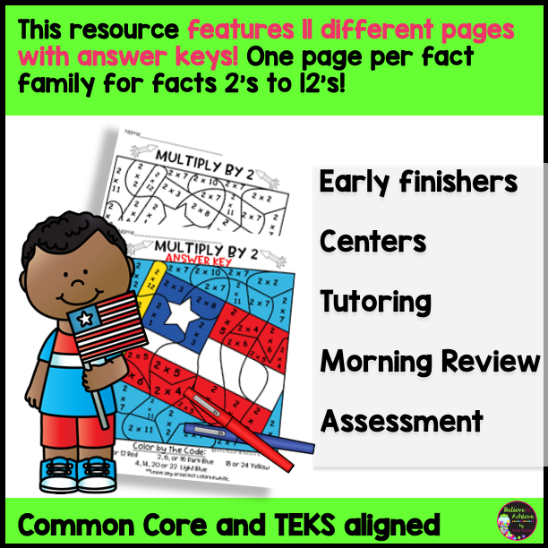 Patriotic Multiplication Color by Number | Made By Teachers