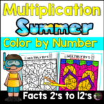 Summer Multiplication Color by Number | Made By Teachers