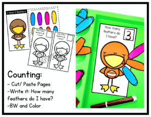 Thanksgiving Turkey Crafts Preschool and Kindergarten - Made By Teachers