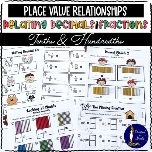 Relating Decimals to Fractions Tenths and Hundredt | Made By Teachers