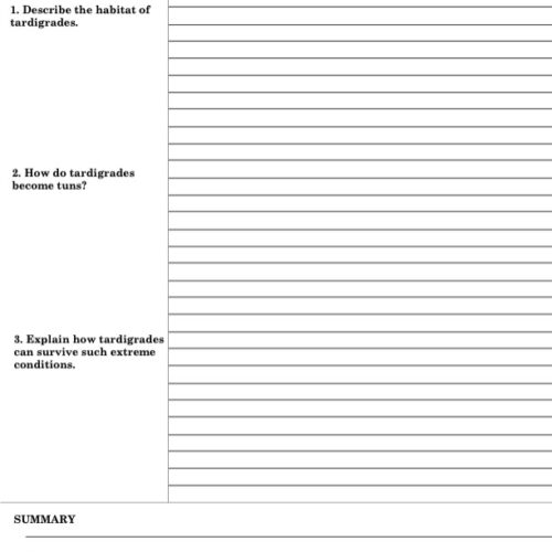 Tardigrades Informational Text Activity | Made By Teachers