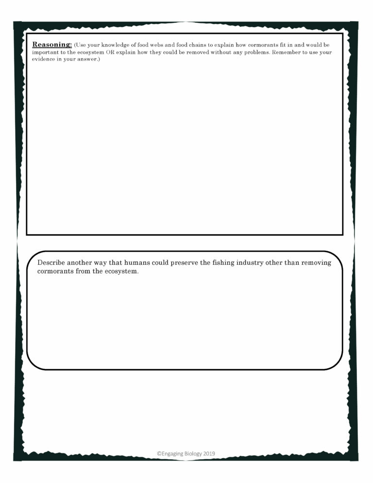 Ecology CERs | Made By Teachers