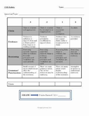 Ecology CERs | Made By Teachers