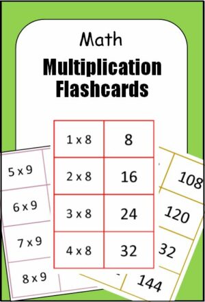 Multiplication Flashcards - Made By Teachers