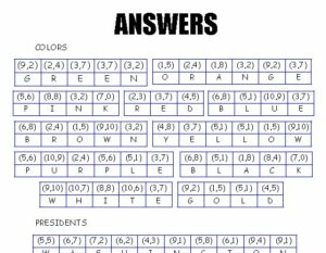 Coordinates Codebreaking - Made By Teachers