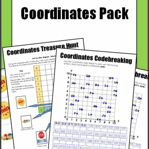 Coordinates Pack | Made By Teachers