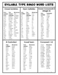 Syllable Types Bingo Game with Editable Cards | Made By Teachers