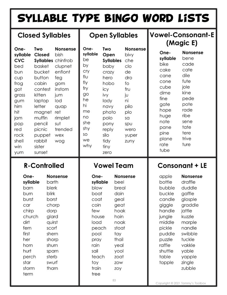 Syllable Types Bingo Game with Editable Cards | Made By Teachers