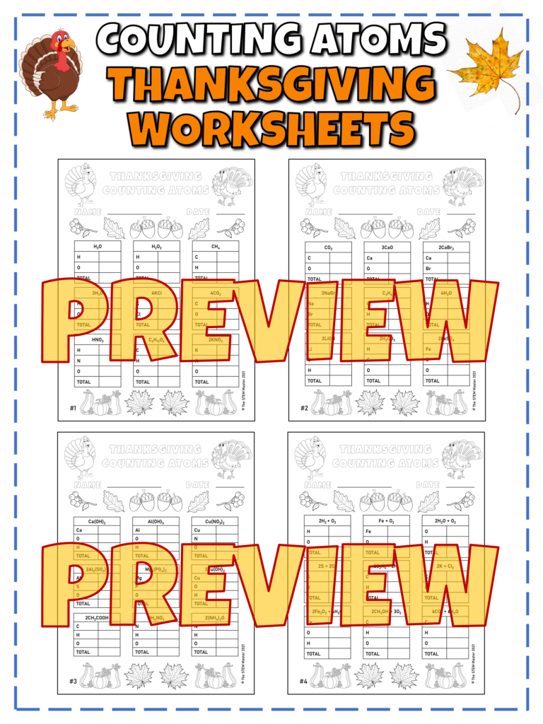Thanksgiving Science Counting Atoms Worksheets | Made By Teachers