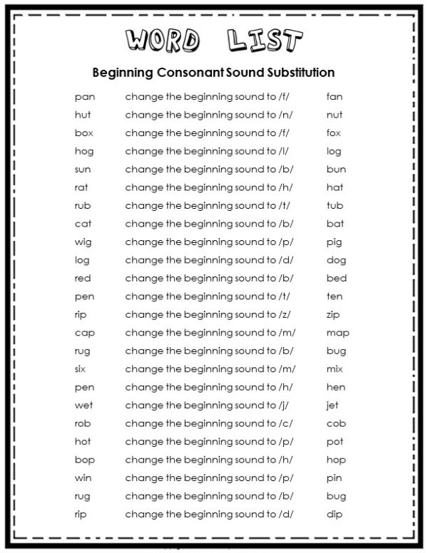 Phoneme Substitution Bingo Game - Made By Teachers