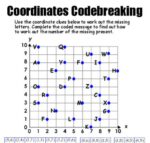 T'was the night before Christmas math challenge - Made By Teachers