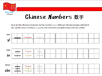 Mandarin Chinese Numbers Worksheet 中文数字 - Made By Teachers