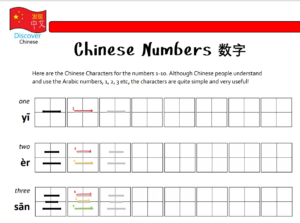 Mandarin Chinese Numbers Worksheet 中文数字 | Made By Teachers