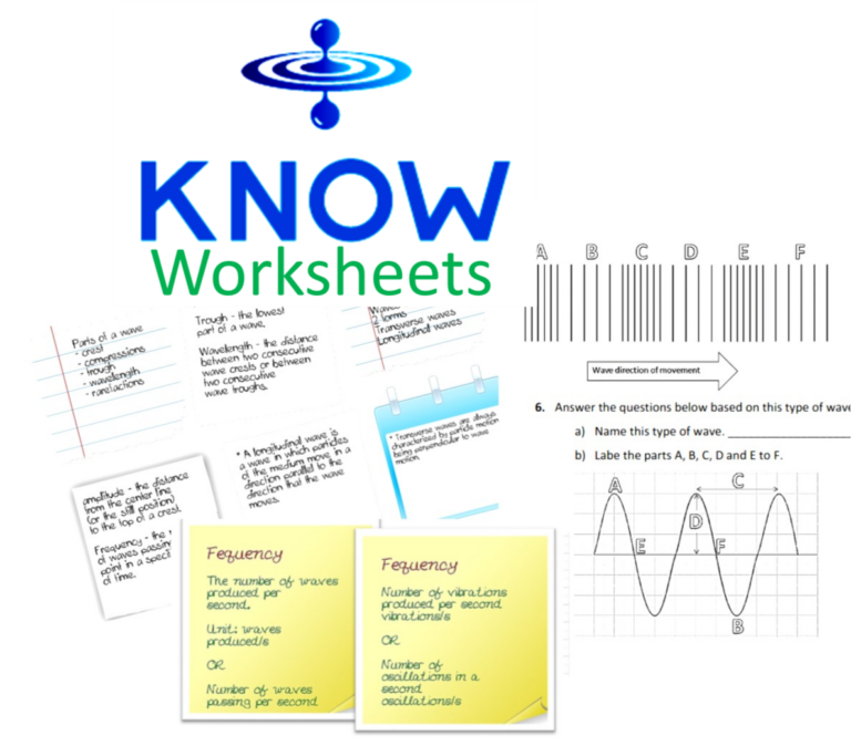 KNOW Worksheets - Made By Teachers