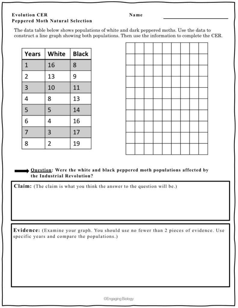 Evolution CERs Claim-Evidence-Reasoning - Made By Teachers