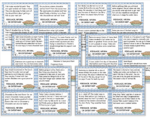 Author's Purpose Activities Task Cards Passages | Made By Teachers