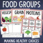 Food Groups Healthy Eating Activities Posters - Made By Teachers