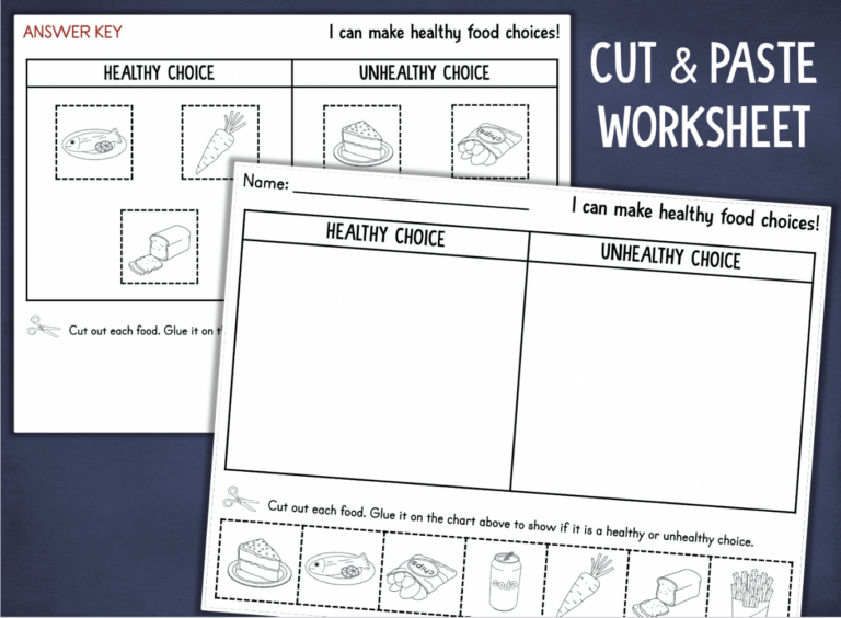 Food Groups Healthy Eating Activities Posters | Made By Teachers