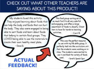 Food Groups Healthy Eating Activities Posters - Made By Teachers