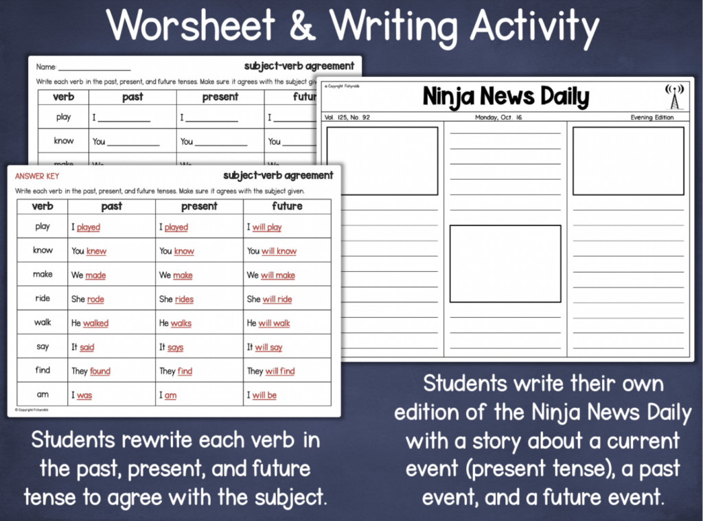 Verbs Verb Tenses Worksheets Activities | Made By Teachers