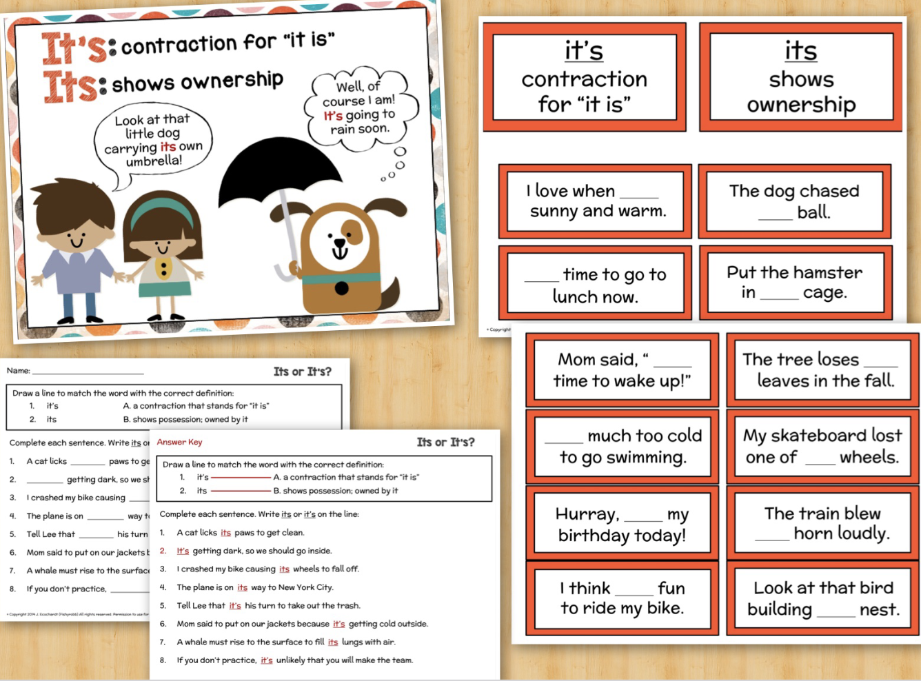 Homophones there their they're your you're its | Made By Teachers