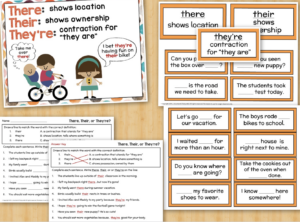 Homophones there their they're your you're its | Made By Teachers