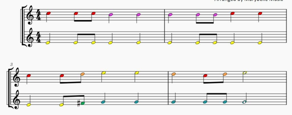 Classical Music for Boomwhackers Growing Bundle - Made By Teachers